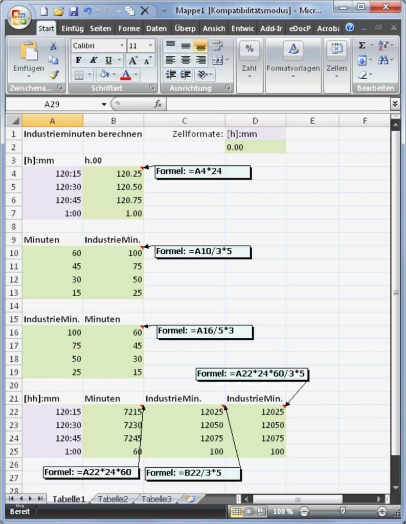 Refa Zeitaufnahme Excel Vorlage Bewundernswert 48 Drucken Arbeitsplan Vorlage Excel Beste ...