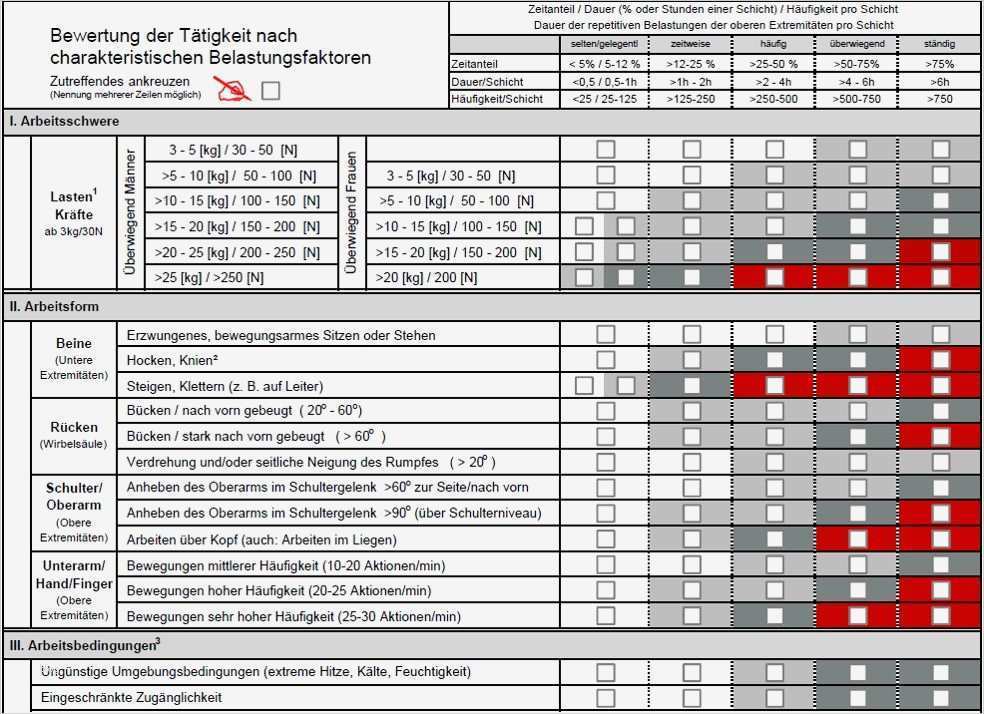 Refa Zeitaufnahme Excel Vorlage Gut Videoanalyse Für Produktion Fertigung Montage - Vorlage Ideen